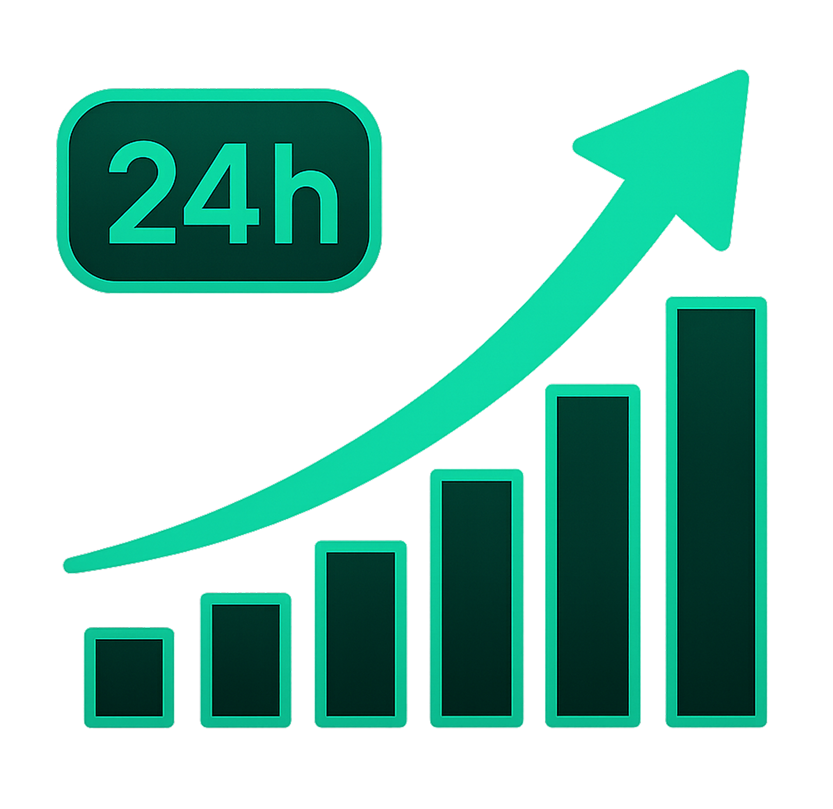 Product Portfolio Quick Check